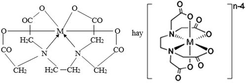 Cơ sở lý thuyết tạo phức Chelate và ứng dụng trong sản xuất phân bón